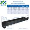 Screw Conveyor U-Trough Dimensional Chart